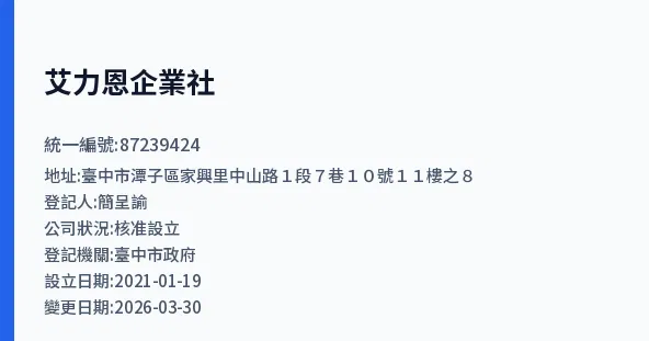 艾力恩企業社的照片-統編 87239424(臺中市) 公司登記資料與營業項目詳細圖表