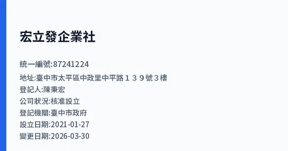 宏立發企業社的照片-統編 87241224(臺中市) 公司登記資料與營業項目詳細圖表
