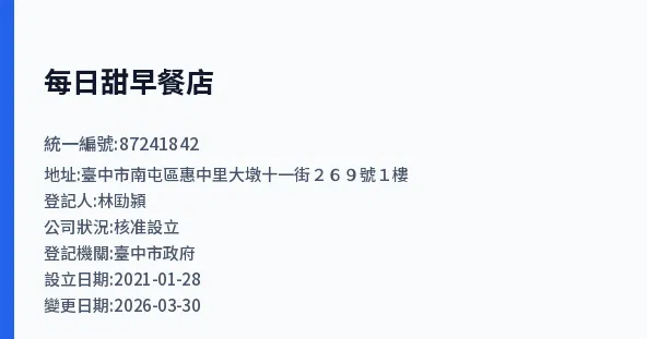 每日甜早餐店的照片-統編 87241842(臺中市) 公司登記資料與營業項目詳細圖表