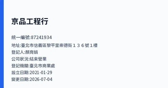 京品工程行的照片-統編 87241934(臺北市) 公司登記資料與營業項目詳細圖表