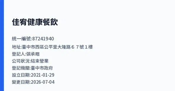 佳宥健康餐飲的照片-統編 87241940(臺中市) 公司登記資料與營業項目詳細圖表