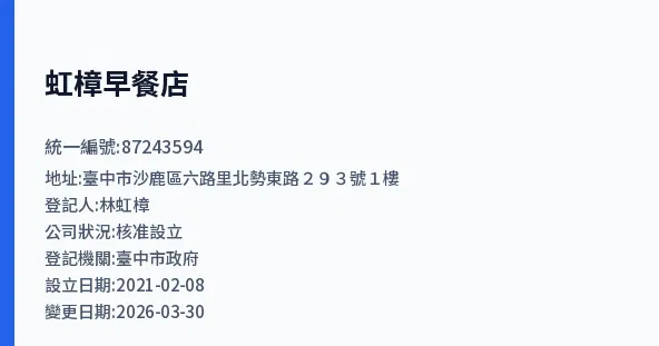 虹樟早餐店的照片-統編 87243594(臺中市) 公司登記資料與營業項目詳細圖表