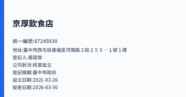 京厚飲食店的照片-統編 87245930(臺中市) 公司登記資料與營業項目詳細圖表