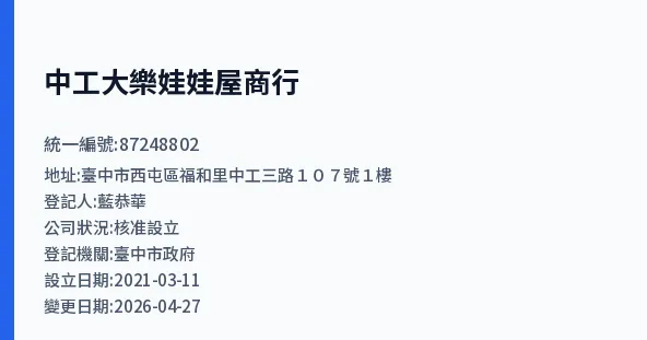 中工大樂娃娃屋商行的照片-統編 87248802(臺中市) 公司登記資料與營業項目詳細圖表