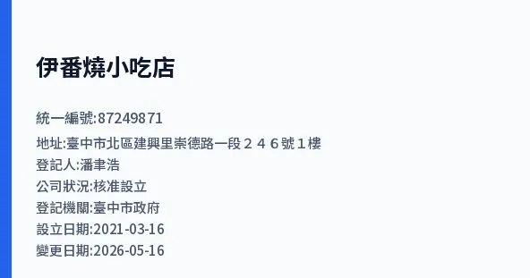 伊番燒小吃店的照片-統編 87249871(臺中市) 公司登記資料與營業項目詳細圖表