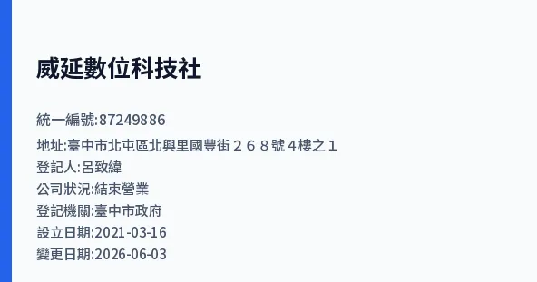 威延數位科技社的照片-統編 87249886(臺中市) 公司登記資料與營業項目詳細圖表