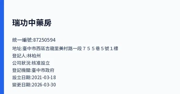 瑞功中藥房的照片-統編 87250594(臺中市) 公司登記資料與營業項目詳細圖表