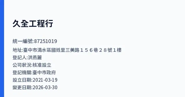 久全工程行的照片-統編 87251019(臺中市) 公司登記資料與營業項目詳細圖表