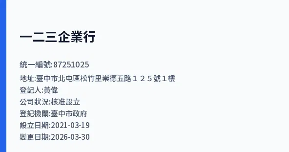 一二三企業行的照片-統編 87251025(臺中市) 公司登記資料與營業項目詳細圖表