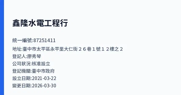 鑫隆水電工程行的照片-統編 87251411(臺中市) 公司登記資料與營業項目詳細圖表
