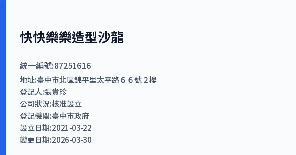 快快樂樂造型沙龍的照片-統編 87251616(臺中市) 公司登記資料與營業項目詳細圖表