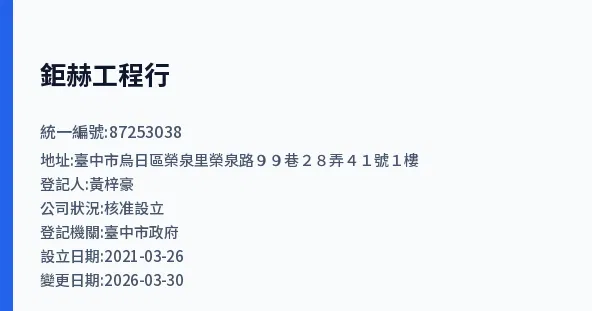 鉅赫工程行的照片-統編 87253038(臺中市) 公司登記資料與營業項目詳細圖表