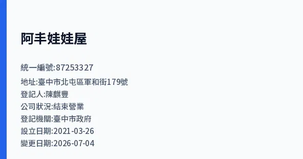 阿丰娃娃屋的照片-統編 87253327(臺中市) 公司登記資料與營業項目詳細圖表