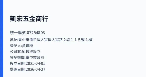 凱宏五金商行的照片-統編 87254803(臺中市) 公司登記資料與營業項目詳細圖表