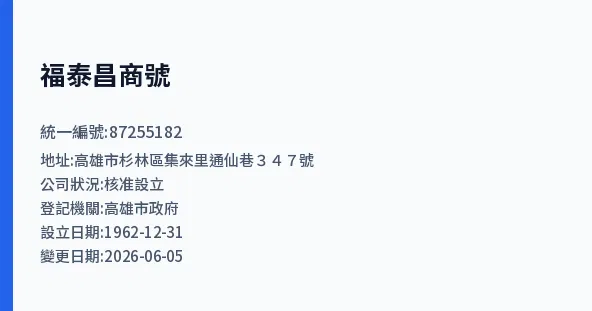 福泰昌商號的照片-統編 87255182(高雄市) 公司登記資料與營業項目詳細圖表
