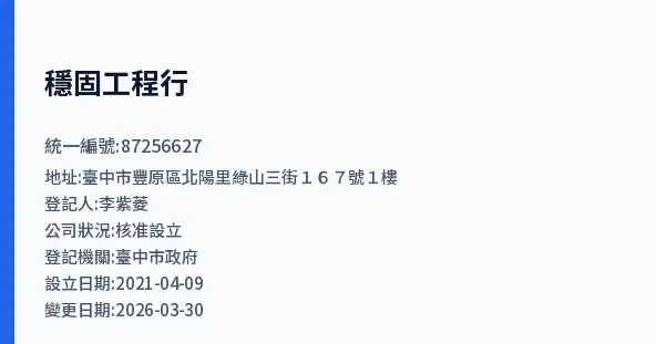 穩固工程行的照片-統編 87256627(臺中市) 公司登記資料與營業項目詳細圖表