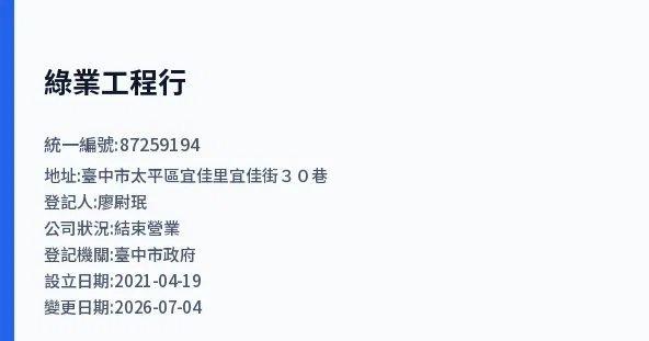 綠業工程行的照片-統編 87259194(臺中市) 公司登記資料與營業項目詳細圖表