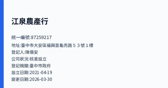 江泉農產行的照片-統編 87259217(臺中市) 公司登記資料與營業項目詳細圖表