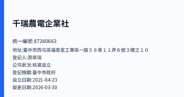 千瑞農電企業社的照片-統編 87260663(臺中市) 公司登記資料與營業項目詳細圖表