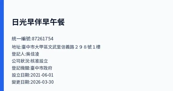 日光早伴早午餐的照片-統編 87261754(臺中市) 公司登記資料與營業項目詳細圖表