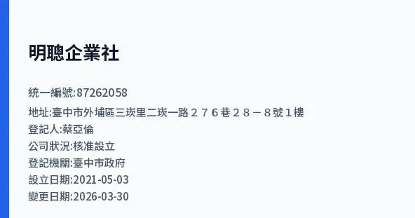 明聰企業社的照片-統編 87262058(臺中市) 公司登記資料與營業項目詳細圖表