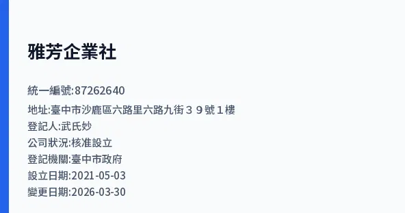 雅芳企業社的照片-統編 87262640(臺中市) 公司登記資料與營業項目詳細圖表