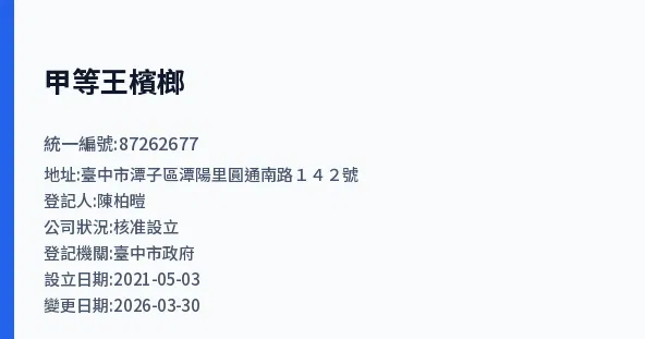 甲等王檳榔的照片-統編 87262677(臺中市) 公司登記資料與營業項目詳細圖表