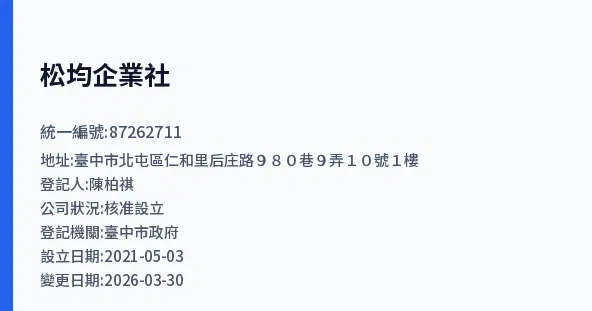 松均企業社的照片-統編 87262711(臺中市) 公司登記資料與營業項目詳細圖表