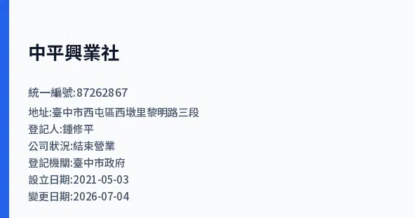 中平興業社的照片-統編 87262867(臺中市) 公司登記資料與營業項目詳細圖表