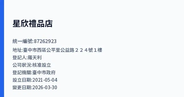 星欣禮品店的照片-統編 87262923(臺中市) 公司登記資料與營業項目詳細圖表