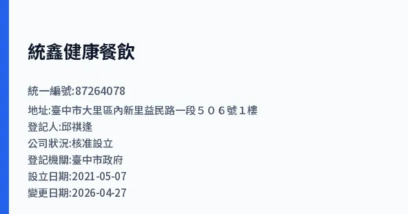 統鑫健康餐飲的照片-統編 87264078(臺中市) 公司登記資料與營業項目詳細圖表