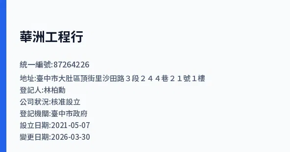 華洲工程行的照片-統編 87264226(臺中市) 公司登記資料與營業項目詳細圖表