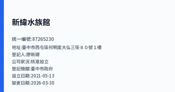 新緯水族館的照片-統編 87265230(臺中市) 公司登記資料與營業項目詳細圖表