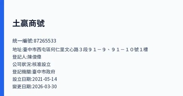 土贏商號的照片-統編 87265533(臺中市) 公司登記資料與營業項目詳細圖表