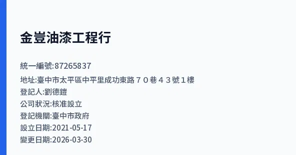 金豈油漆工程行的照片-統編 87265837(臺中市) 公司登記資料與營業項目詳細圖表