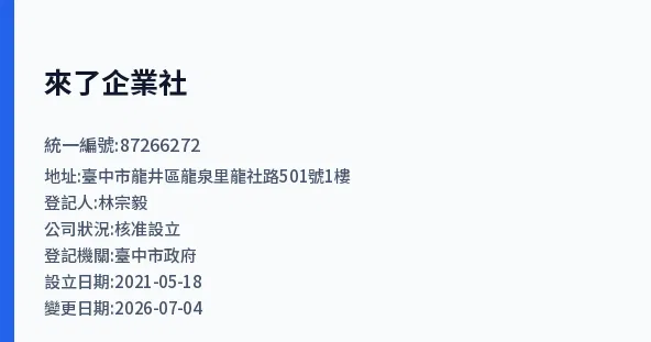 來了企業社的照片-統編 87266272(臺中市) 公司登記資料與營業項目詳細圖表