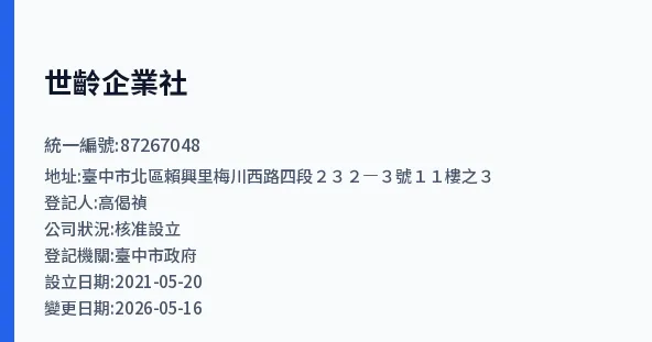 世齡企業社的照片-統編 87267048(臺中市) 公司登記資料與營業項目詳細圖表