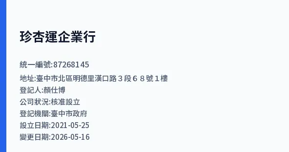 珍杏運企業行的照片-統編 87268145(臺中市) 公司登記資料與營業項目詳細圖表