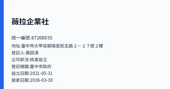 薇拉企業社的照片-統編 87268855(臺中市) 公司登記資料與營業項目詳細圖表
