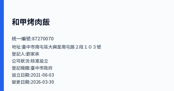 和甲烤肉飯的照片-統編 87270070(臺中市) 公司登記資料與營業項目詳細圖表