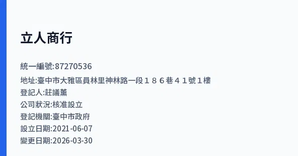 立人商行的照片-統編 87270536(臺中市) 公司登記資料與營業項目詳細圖表