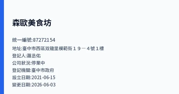 森歐美食坊的照片-統編 87272154(臺中市) 公司登記資料與營業項目詳細圖表