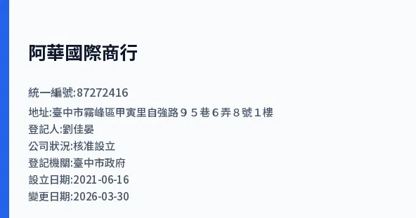 阿華國際商行的照片-統編 87272416(臺中市) 公司登記資料與營業項目詳細圖表