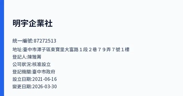 明宇企業社的照片-統編 87272513(臺中市) 公司登記資料與營業項目詳細圖表