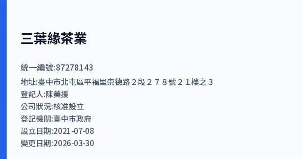 三葉緣茶業的照片-統編 87278143(臺中市) 公司登記資料與營業項目詳細圖表