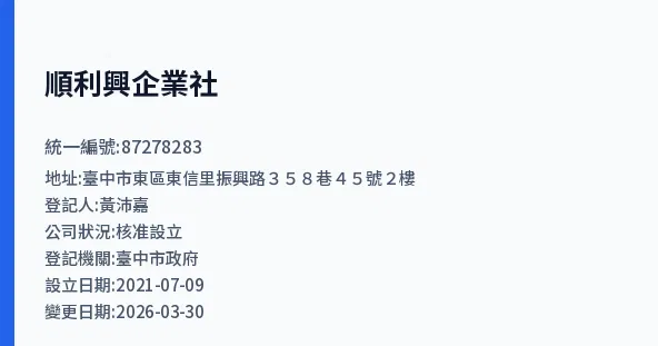 順利興企業社的照片-統編 87278283(臺中市) 公司登記資料與營業項目詳細圖表