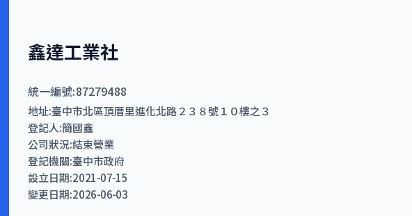 鑫達工業社的照片-統編 87279488(臺中市) 公司登記資料與營業項目詳細圖表