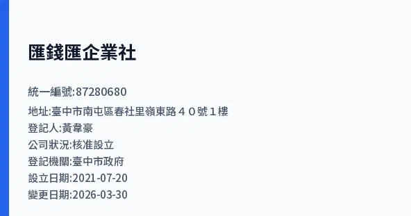 匯錢匯企業社的照片-統編 87280680(臺中市) 公司登記資料與營業項目詳細圖表