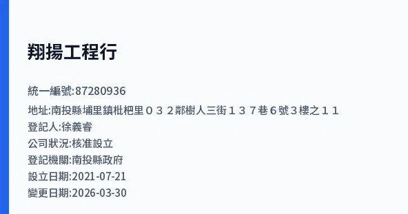 翔揚工程行的照片-統編 87280936(南投縣) 公司登記資料與營業項目詳細圖表