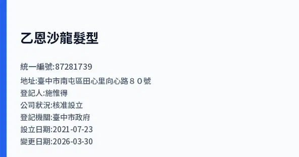 乙恩沙龍髮型的照片-統編 87281739(臺中市) 公司登記資料與營業項目詳細圖表